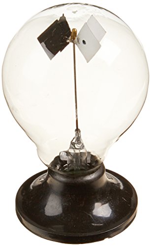 United Scientific™ RADIO1 Radiometer
