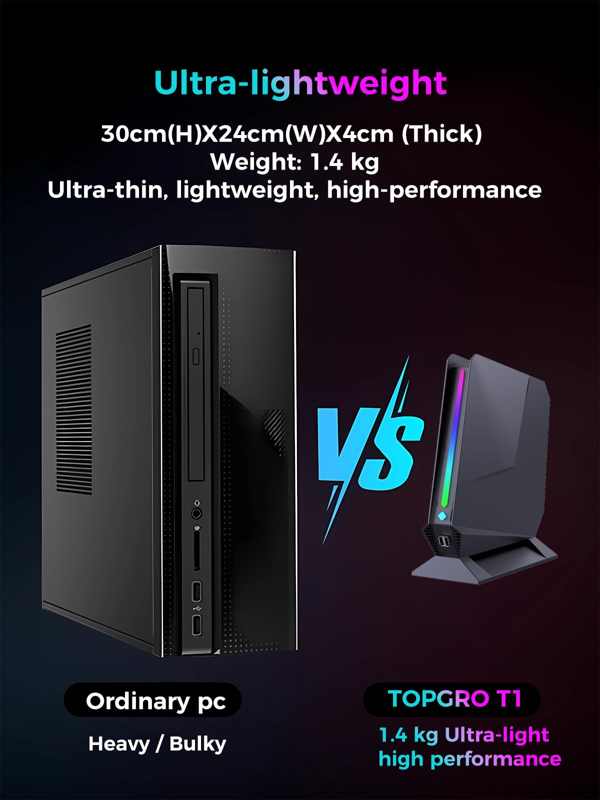 TOPGRO T1 Mini Gaming PC 12th Gen Core i7-12700H/RTX3050 8G GDDR6, Mini Computers(14C/20T, up to 4.7GHz)32GB DDR4, 1TB PCIe4.0 SSD, Mini Desktop PC Win11 Pro,RGB Lights, WiFi6E/BT5.3/2.5G LAN/USB-C/4K