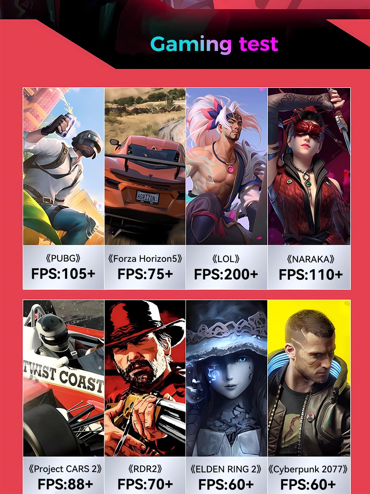TOPGRO T1 Mini Gaming PC 12th Gen Core i7-12700H/RTX3050 8G GDDR6, Mini Computers(14C/20T, up to 4.7GHz)32GB DDR4, 1TB PCIe4.0 SSD, Mini Desktop PC Win11 Pro,RGB Lights, WiFi6E/BT5.3/2.5G LAN/USB-C/4K