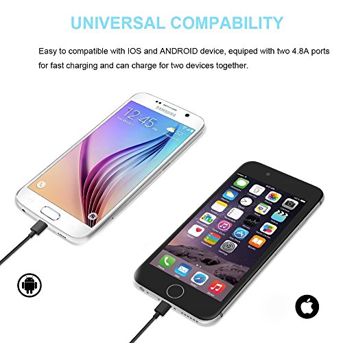 Jebsens 4.8A 24W Dual USB Car Charger Volt Meter Car Battery Monitor with LED Voltage & Amps Display, for iPhone 7 / 6s / Plus, iPad Pro/Air 2 / Mini, Galaxy S7 / S6 / Edge/Plus, Note 5/4