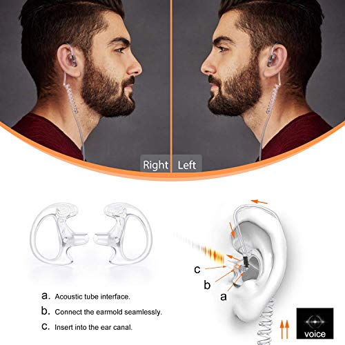 Zeadio Earmould Earpiece Earbud Earplug for Two-Way Radio Coil Tube Audio Kits (Clear, Pair of 8)