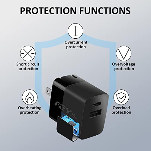 FGY USB C Wall Charger, 25W GaN II Fast Charger Dual Port Charging Block, Fast Charging for iPhone14/13/12/11/Pro Max/Pro/Plus, iPad Pro, iWatch, Samsung Galaxy S22 /S21 Series