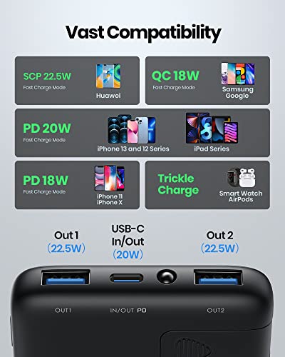 SAFUEL Portable Charger, 22.5W PD3.0 QC4.0 Fast Charge 10500mAh USB C LED Display Power Bank, Quick Charging Battery Pack with Phone Holder for iPhone 13 12 11 Samsung S20 Google AirPods iPad Tablet…