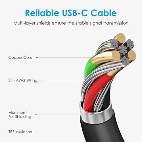 Type C Charger Fast Charging,25W USB C Wall Charger 2-Pack Super Fast Charger with 6FT USB C to C Cable for Samsung Galaxy S22 S21 S20/ S22 S21 S20 Ultra/ S22+ 21+/Note 20Ultra/ Z Flip,Pixel 6/5/5A