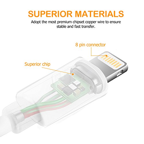 Sundix iPhone Charger, 5 Pack 6ft Lightning Cable iPhone Charging Syncing Cord Charger Cable Compatible iPhone X 8 8Plus 7 7Plus 6S 6Splus 6 6Plus SE 5 5S 5C More