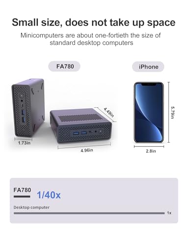 FEVM Mini Pc Gaming FA780 Mini Gaming Pc AMD Ryzen 7 7840HS(8C/16T up to 5.1GHz) HDMI x 2(4K@60Hz)+USB4(8K@60hz) 3 Display,16GB RAM+500GB NVME SSD, Powerful Mini Computer WiFi6/BT5.2/2.5Gbps