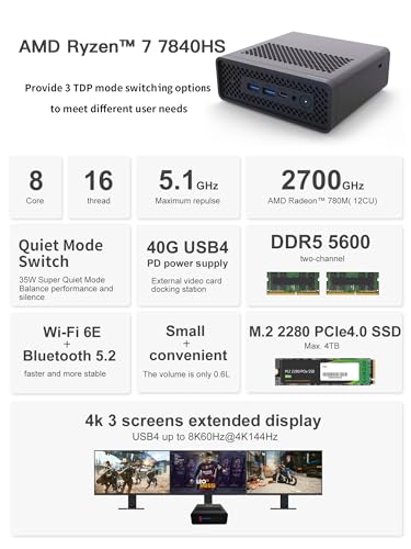 FEVM Mini Pc Gaming FA780 Mini Gaming Pc AMD Ryzen 7 7840HS(8C/16T up to 5.1GHz) HDMI x 2(4K@60Hz)+USB4(8K@60hz) 3 Display,16GB RAM+500GB NVME SSD, Powerful Mini Computer WiFi6/BT5.2/2.5Gbps