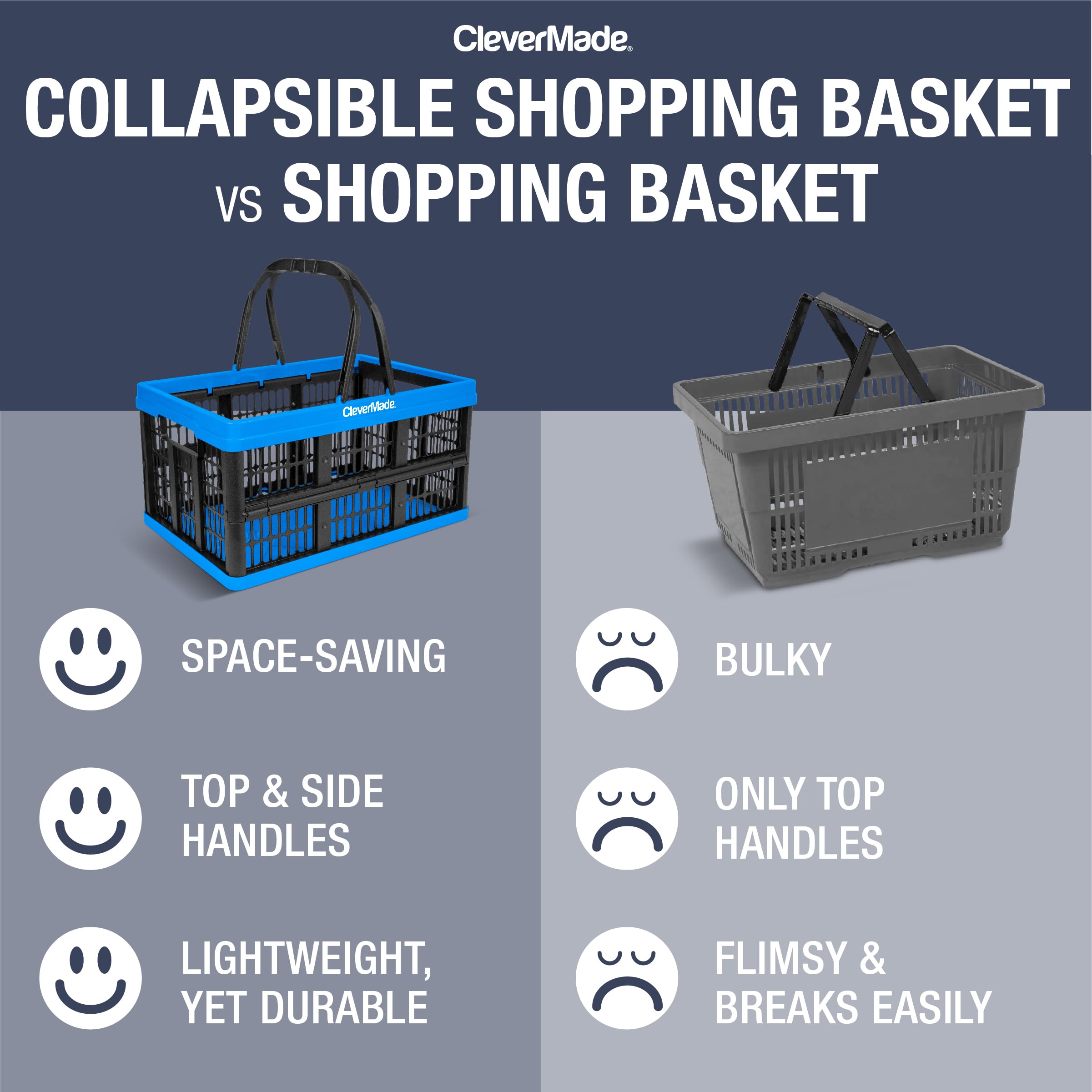 CleverMade 16L Collapsible Reusable Plastic Grocery Shopping Baskets; Small Foldable Storage Crates with Handles, 3 Pack, Charcoal