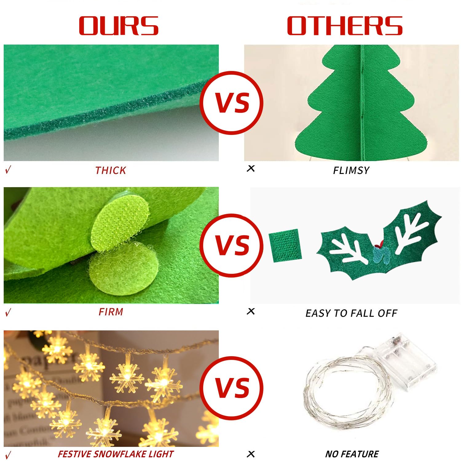 Felt Christmas Tree for Toddlers - 3.3 FT Felt DIY Tree for Kids Wall with Snowflake Lights + 32 Ornaments, Christmas Indoor Home Decorations, Kids Toddler