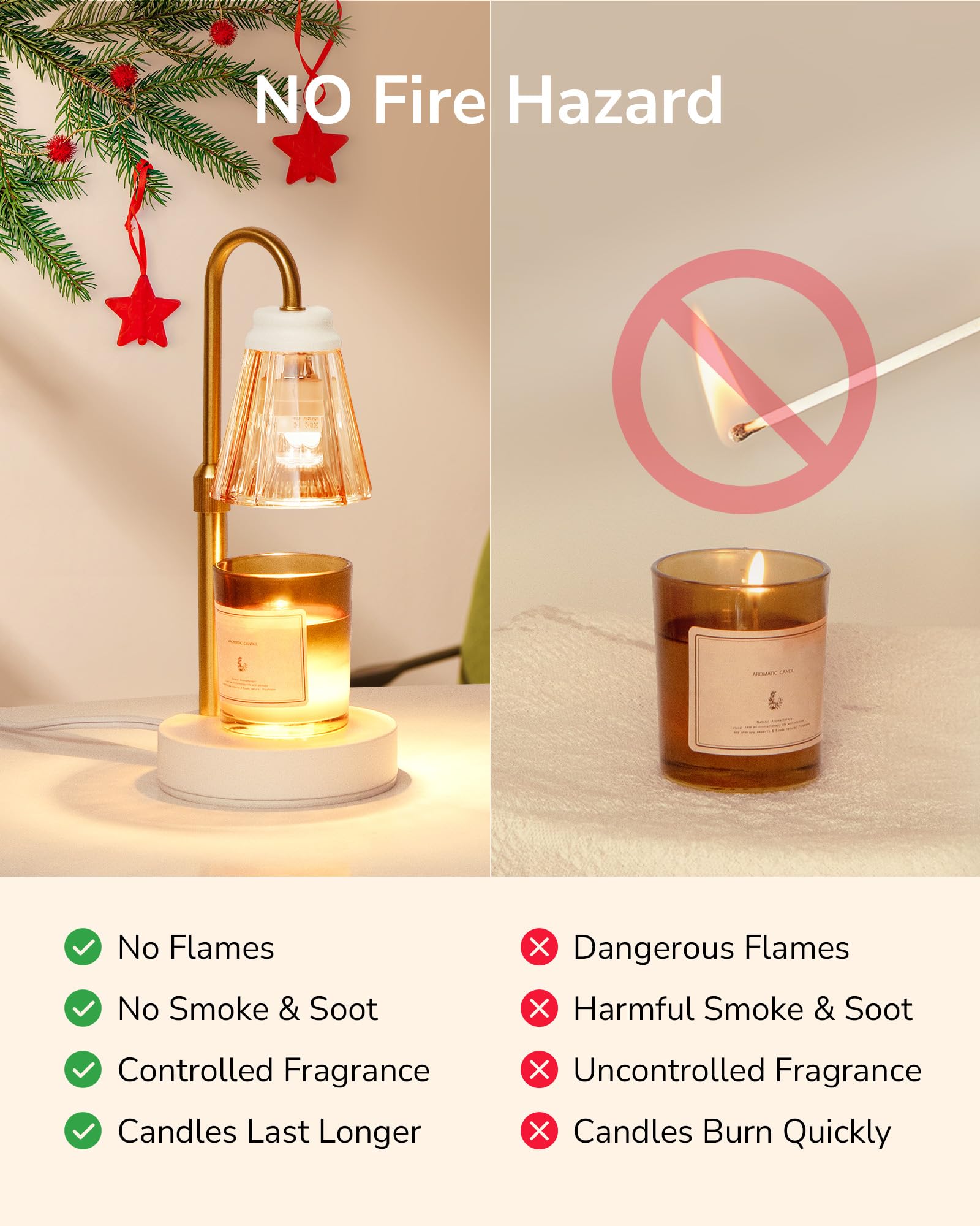 ULG 2-Pack Candle Warmer Lamp with Dimmer, Lamp Candle Heater with 4 Bulbs for 3 Wick Candles, Height Adjustable Candle Melter Light for Scented Wax, for Her/Mom, Amber