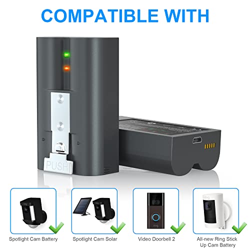 Rechargeable Battery and Dual Port USB Charging Station Compatible with Ring, for Video Doorbell 2/3/4 and Spotlight Cam Battery, 3.65V Quick Release Lithium-Ion Battery(1Pack)