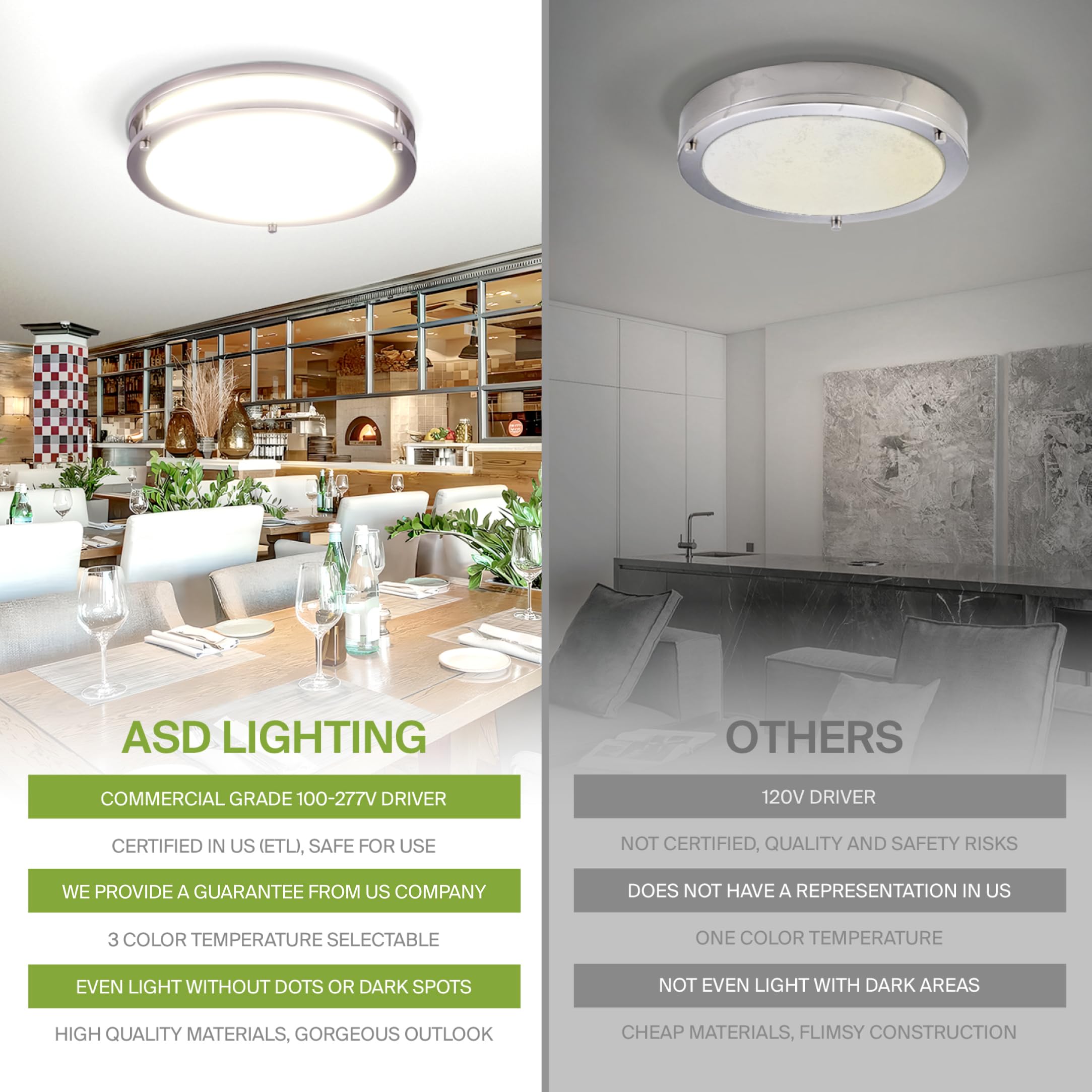 ASD LED 12 Inch Round Flush Mount Light Fixture | 20W 1600LM 3000K-5000K 100-277V | 3CCT, Dimmable, Energy Star, ETL Listed | Close to Ceiling Double Ring Lamp, Low Profile Lighting | Nickel