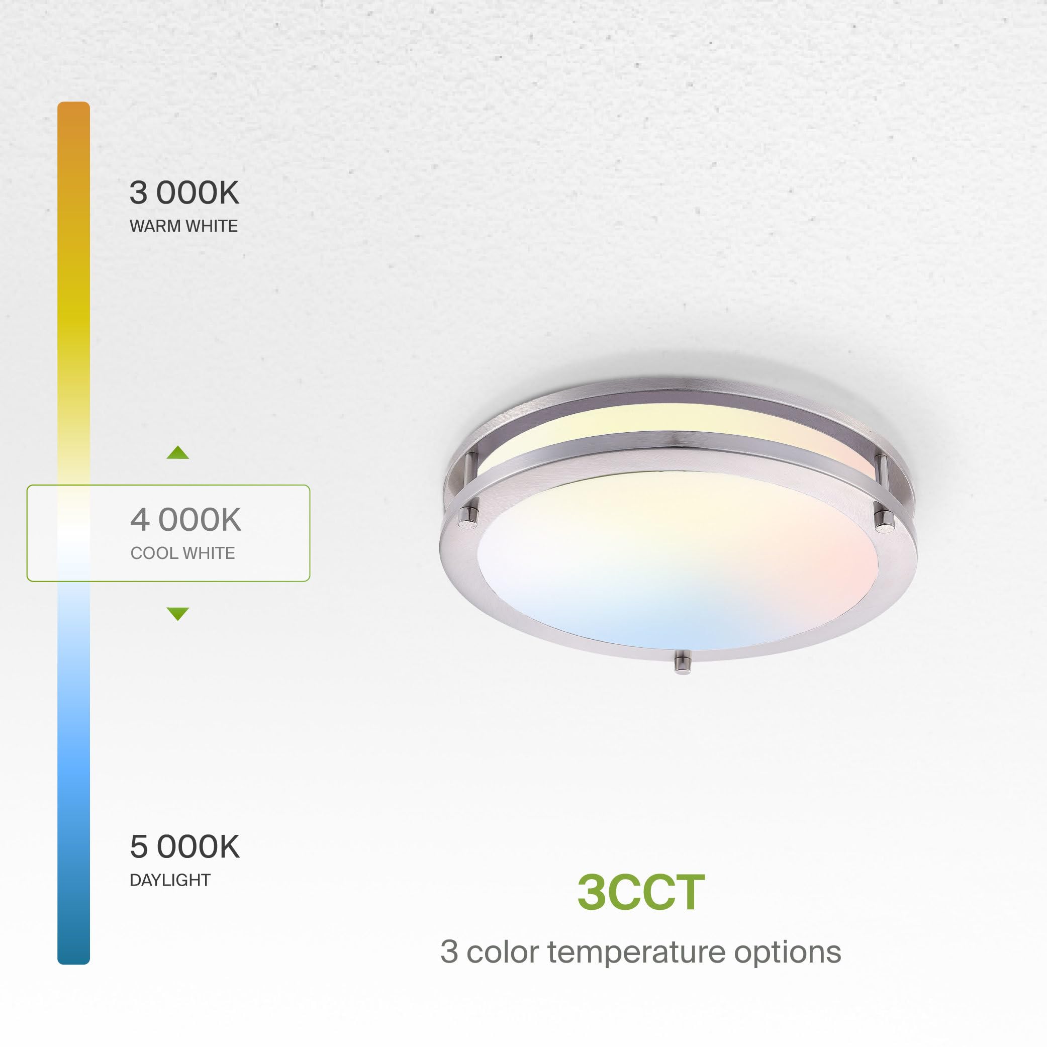 ASD LED 12 Inch Round Flush Mount Light Fixture | 20W 1600LM 3000K-5000K 100-277V | 3CCT, Dimmable, Energy Star, ETL Listed | Close to Ceiling Double Ring Lamp, Low Profile Lighting | Nickel