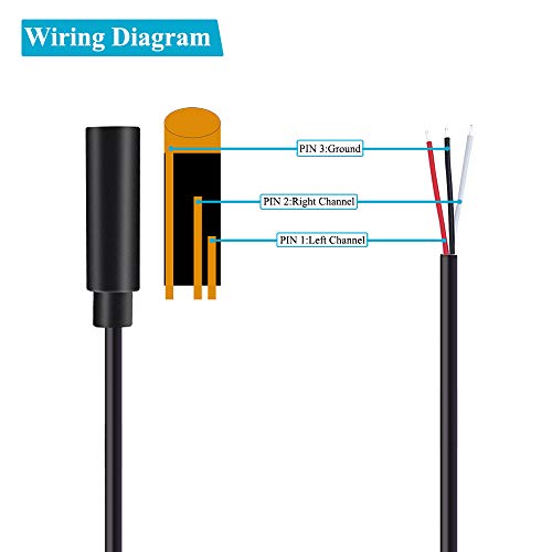 Fancasee 10 Pack Replacement 3.5mm Female Jack to Bare Wire Open End TRS 3 Pole Stereo 1/8" 3.5mm Jack Plug Connector Audio Cable for Headphone Headset Earphone Cable Repair