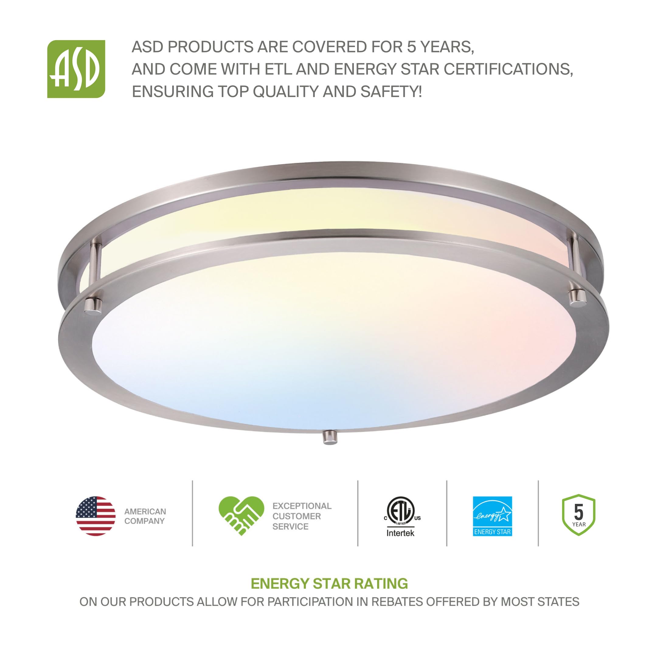 ASD LED 12 Inch Round Flush Mount Light Fixture | 20W 1600LM 3000K-5000K 100-277V | 3CCT, Dimmable, Energy Star, ETL Listed | Close to Ceiling Double Ring Lamp, Low Profile Lighting | Nickel