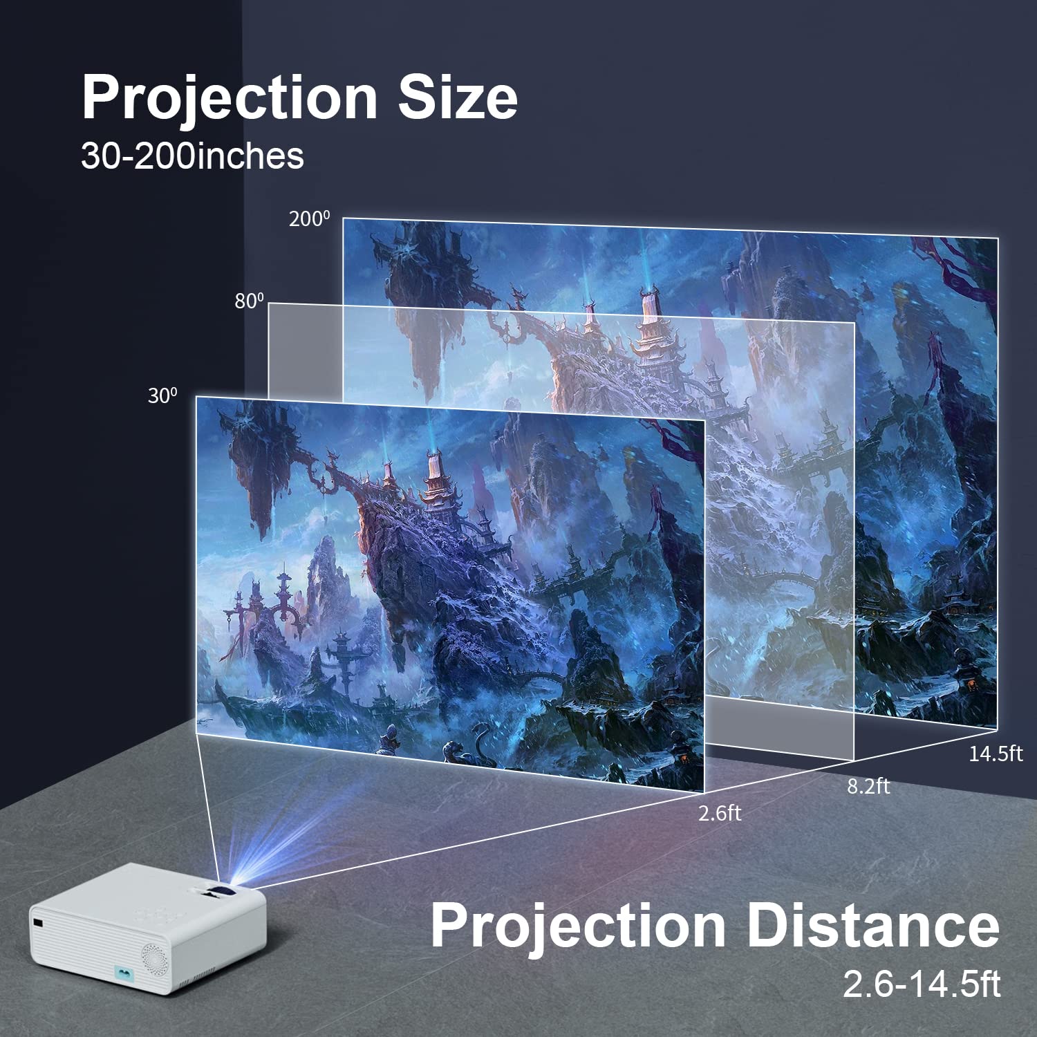 Mini WiFi Projector, ASAKUKI 8000 Lumens Home Movie Projector, Full HD 1080P & 200" Display, Portable Video Outdoor Projector for iPhone Compatible with iOS/Android/TV Stick/HDMI/USB/VGA