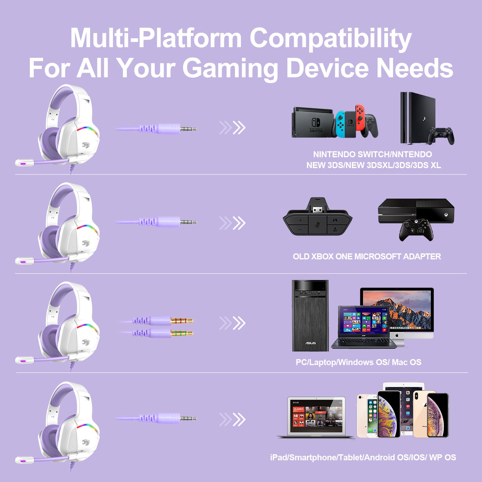 Gaming Headset with Microphone for Pc, Xbox One Series X/s, Ps4, Ps5, Switch, Stereo Wired Noise Cancelling Over-Ear Headphones with Mic, RGB, for Computer, Laptop, Mac, Nintendo, Gamer (Purple)