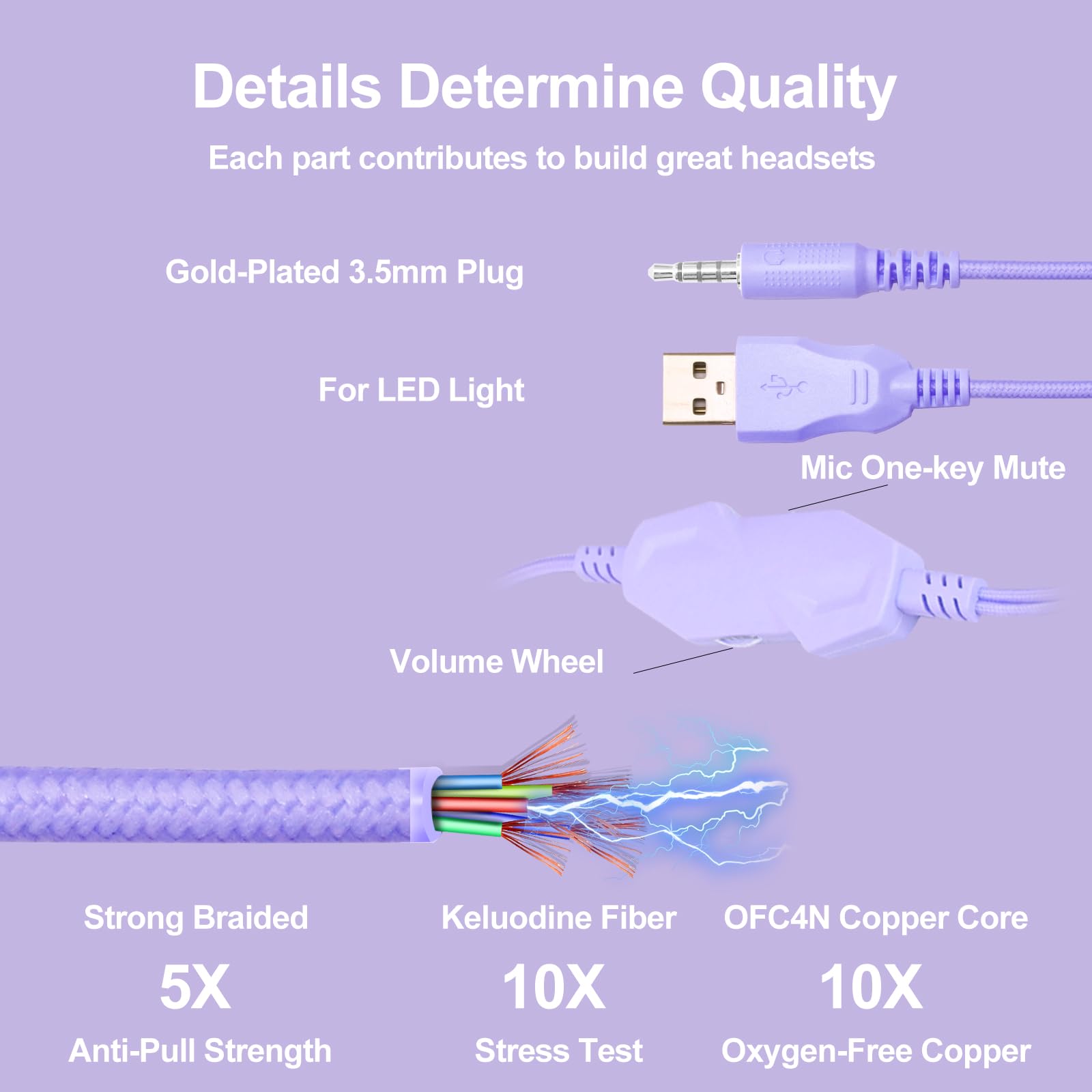 Gaming Headset with Microphone for Pc, Xbox One Series X/s, Ps4, Ps5, Switch, Stereo Wired Noise Cancelling Over-Ear Headphones with Mic, RGB, for Computer, Laptop, Mac, Nintendo, Gamer (Purple)