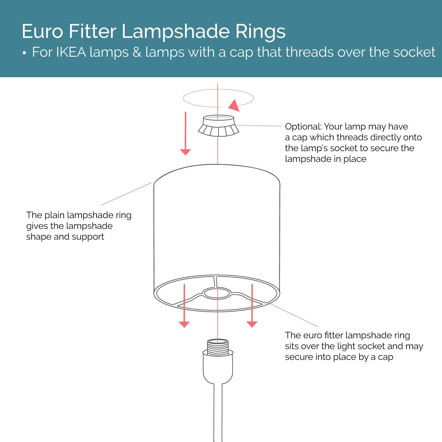 I Like That Lamp Wire Lamp Shade Rings with European Fitter (12β Diameter), Includes 2 Galvanized Steel Silver Drum Rings, Make DIY Table/Floor/Pendant Lamps, Compatible with most IKEA & Target Lamps