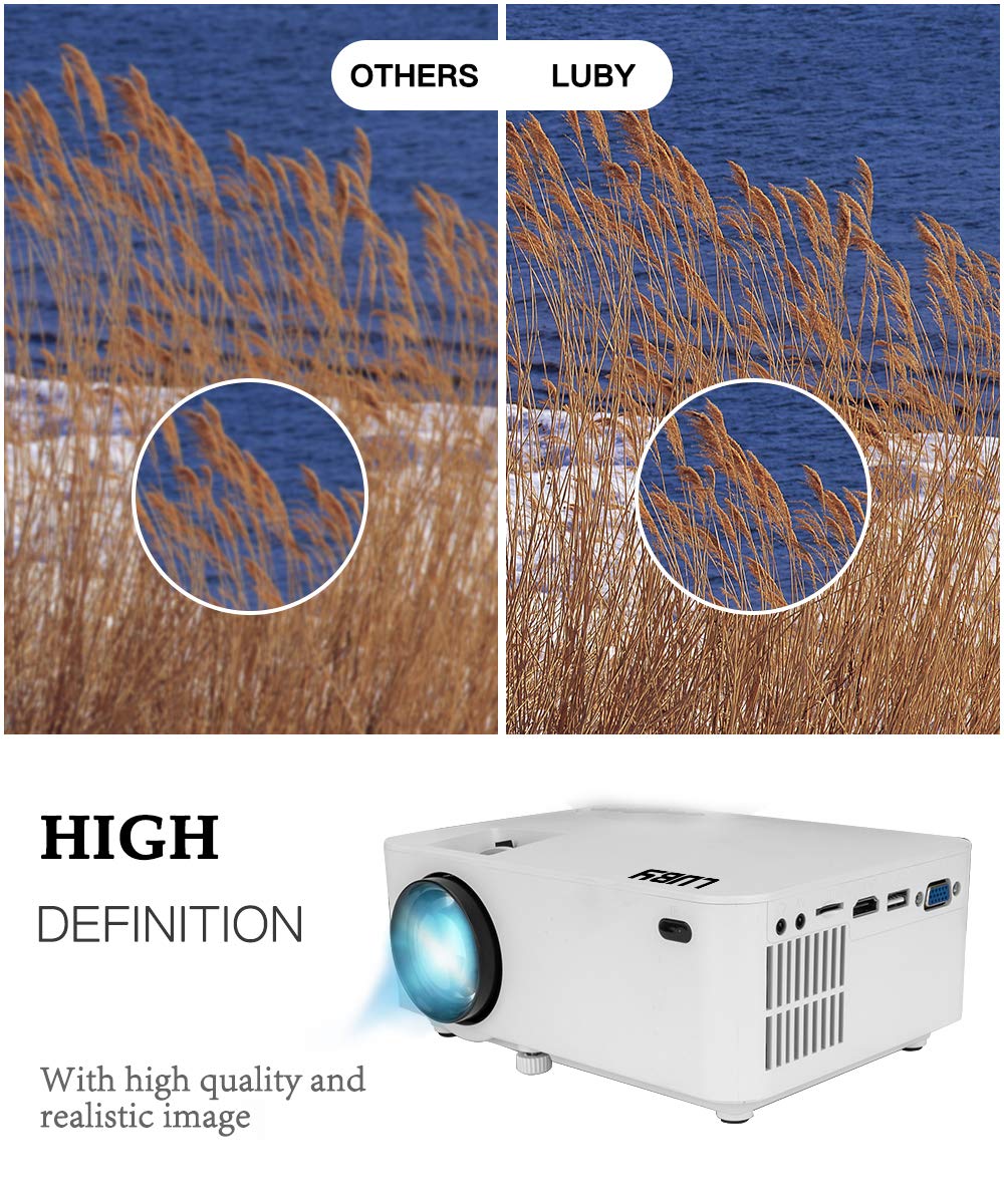 Luby Portable Movie Projector with Free Projector Screen Perfect for Fun Camping Neighborhood Gathering Backyard Movie