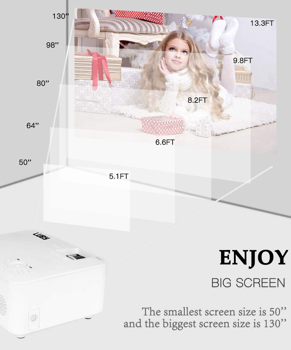 Luby Portable Movie Projector with Free Projector Screen Perfect for Fun Camping Neighborhood Gathering Backyard Movie