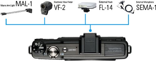 Olympus XZ-1 10 MP Digital Camera with f1.8 Lens and 3-Inch OLED Monitor (Black) (Old Model)