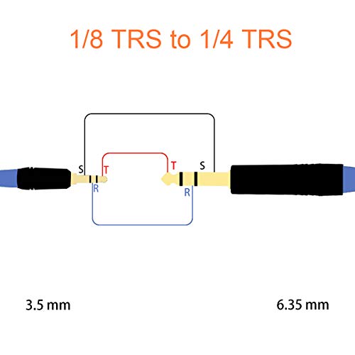 tisino 1/8 to 1/4 Stereo Cable, 3.5mm to 1/4 Adapter Aux Cord Stereo Audio Cable for Guitar, Keyboard Piano, Laptop, Home Theater Devices, Speaker and Amplifiers -Nylon Braid 3ft