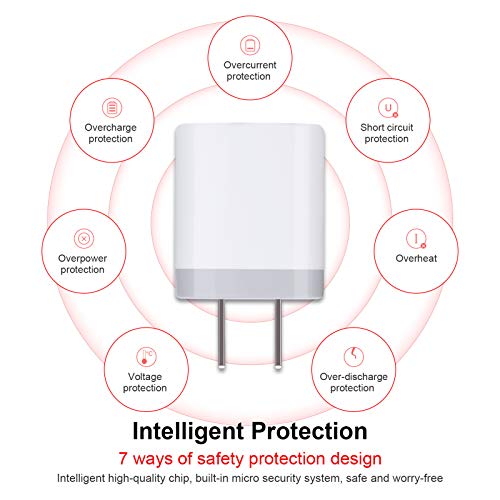 Charging Blocks for iPhone, Charger Box Sicodo 3Pack Plug in Phone Charger One Port USB Power Adapter Cell Phone Brick Charging Cube for iPhone 14 13 12 SE 11 X,Samsung Galaxy S22 A13 5G S21 FE 21 S20
