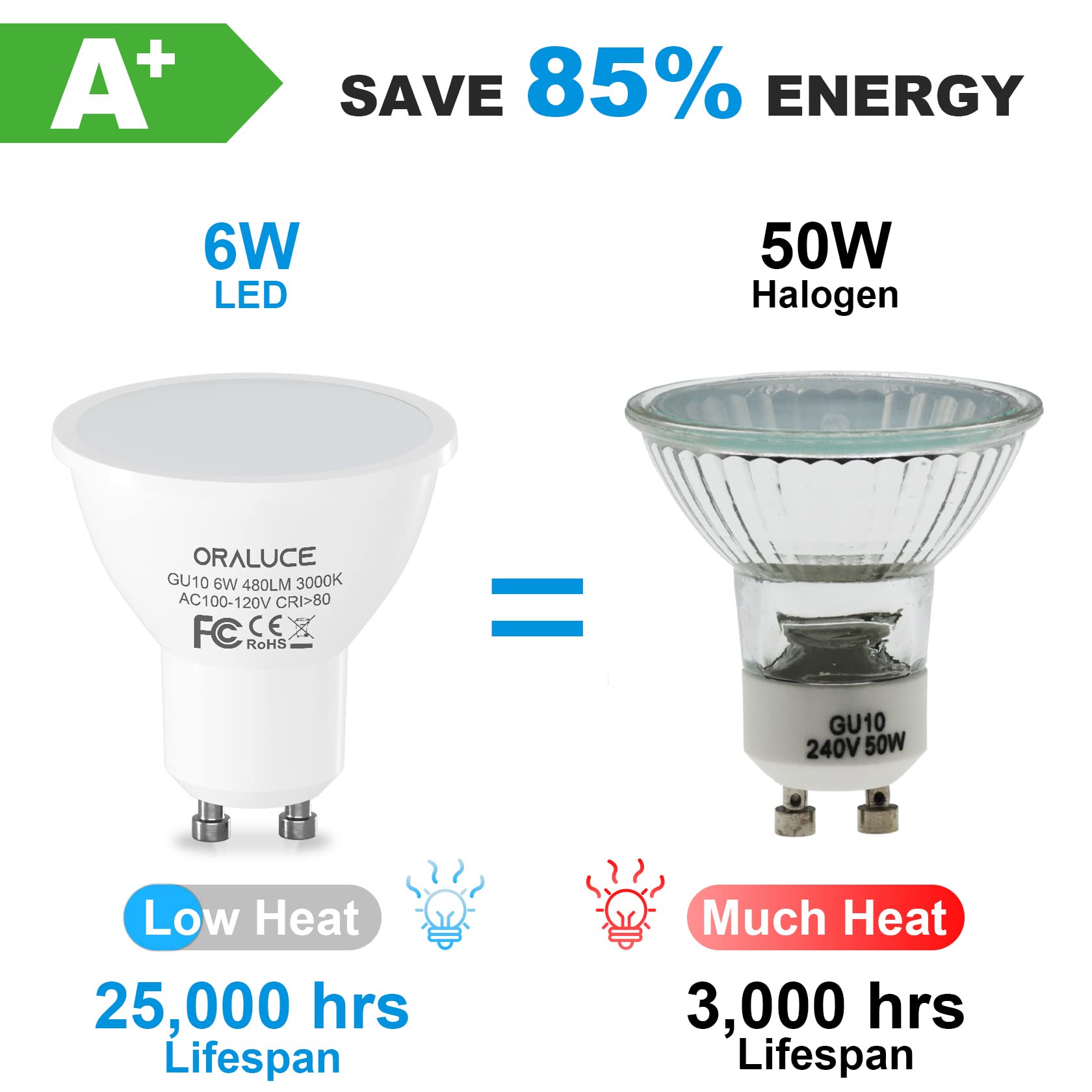 ORALUCE GU10 LED Bulbs, 6 Watt Equivalent to 50W Halogen Light Bulb, Non-dimmable, 3000K Soft White,120 V, 480 Lm, 120° Flood Beam Angle, MR16 Shape for Recessed, Track Lighting, Pack of 6