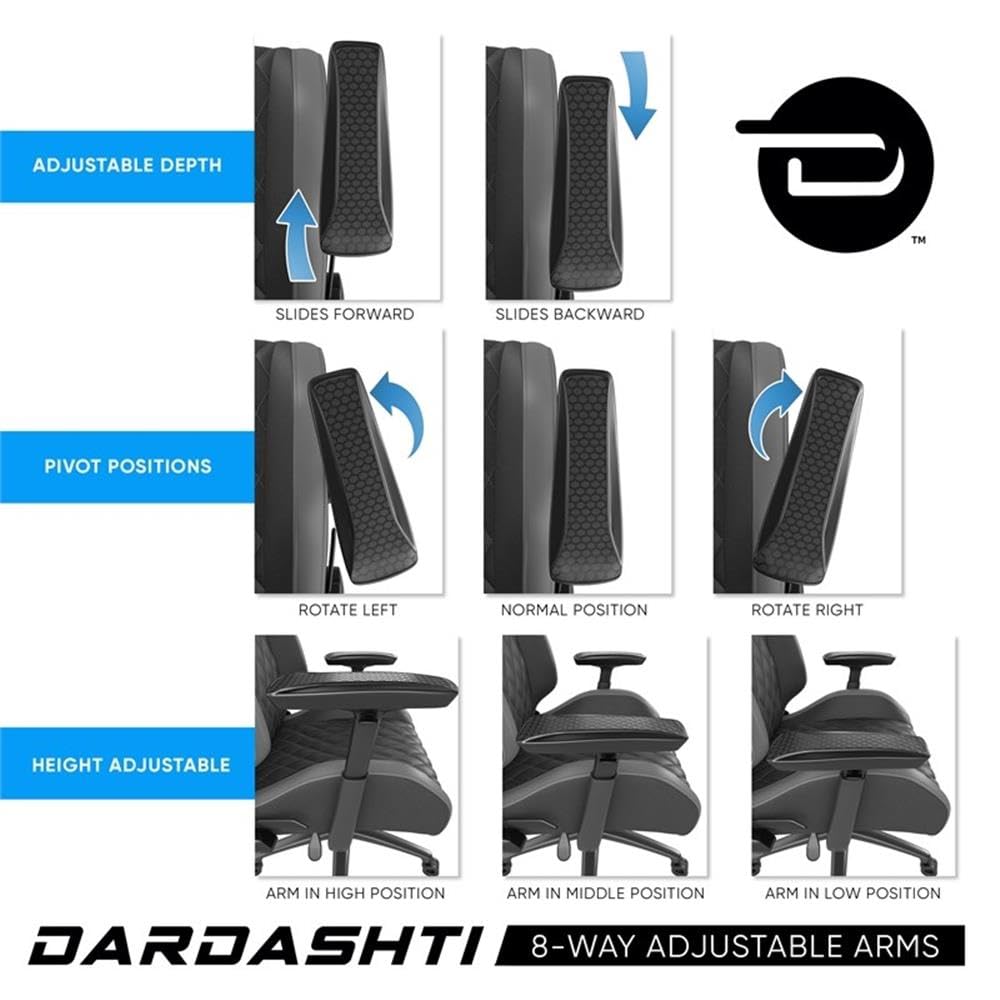 Atlantic Dardashti Gaming/Executive Chair –Molded Cold-Cure Foam, ANSI/BIFMA X5.1 Tested, Class-4 Heavy-Duty Gas Piston, 350 lbs. Weight Load, 8-Way Arm Rests, PN 78050355 – Black with Cobalt Blue
