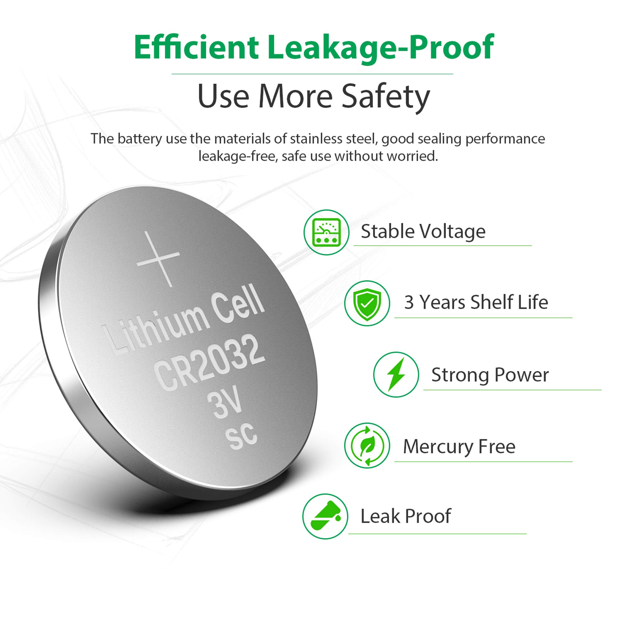 LiCB CR2032 Battery,Long-Lasting & High Capacity CR2032 Lithium Batteries,3 Volt Coin & Button Cell (5-Pack)