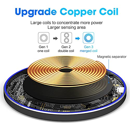 PDKUAI Wireless Charger,20W Max Fast Wireless Charging Pad with Type-C Cable Compatible with iPhone 13 14 12 11/Pro/Mini/Pro Max/SE/X/XR/8/AirPods,Samsung Galaxy/S22/S21/Note 20/10(No AC Adapter)