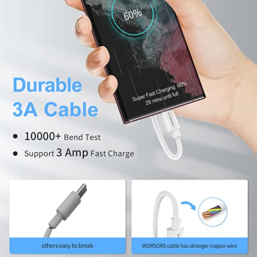 S23 USB C Super Fast Charger, 25W PD Type C Fast Charging Wall Charger Block with 6.6ft Phone Cable for Samsung Galaxy S23 Ultra 5G/S23+/S23/S22/S21/S20/Ultra/Plus/Fe, Note 20/10, A71/A53, Galaxy Tab