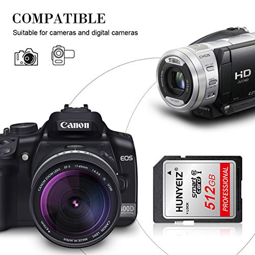 512GB SD Card Memory Card High Speed Security Digital Flash Memory Card Class 10 for Cameras,Vlogger&Videographer and Other Compatible Devices(512GB
