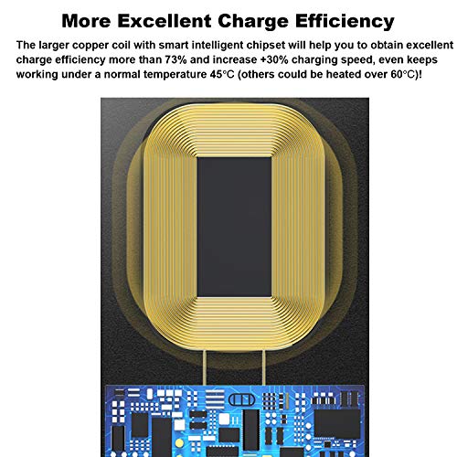 MyMAX β Type C 1300mA Super-Fast Qi Wireless Charging Receiver and Adapter Compatible with Google Pixel, Samsung, LG, and Other USB-C Android Phones (Long Version, Plastic Toothpick)