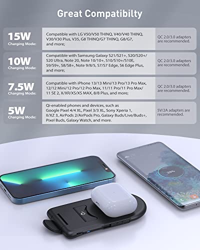 Wireless Charger Stand,15W Fast Charging Pad for Qi Device,Compact Phone Charger Stand for iPhone 14/13/12/11 Pro Max/8 Plus/XR/XS/SE,Pixel 6/5/4,Samsung GalaxyS22/S21/S20/S10/S9/Note20/10(No Adapter)