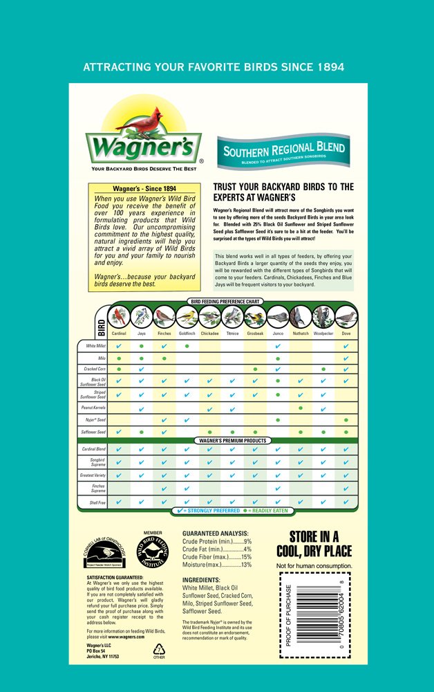 Wagner's Southern Regional Bird Food Bundle (20 lbs) + Gourmet Nut & Fruit Wild Bird Food (5 lbs)