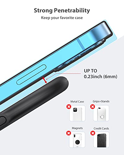 Wireless Charger Stand,15W Fast Charging Pad for Qi Device,Compact Phone Charger Stand for iPhone 14/13/12/11 Pro Max/8 Plus/XR/XS/SE,Pixel 6/5/4,Samsung GalaxyS22/S21/S20/S10/S9/Note20/10(No Adapter)