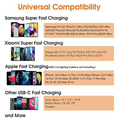 25W USB C Wall Charger and Cable for Samsung Galaxy A14 A13 A53 5G S22 S23 Plus Ultra S21 S20 FE 5G,Note 10 20,A23 A52 A71 A54 A24,Google Pixel 7 6/6 Pro 4A 5,Super Fast Charging Block/Power Adapter
