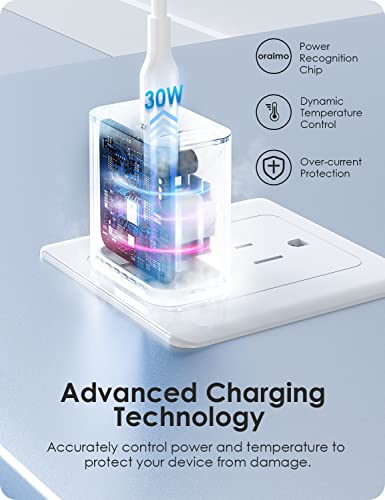 USB C Charger Block, oraimo 30W Fast Charger for MacBook Air, iPhone 14/14 Pro/14 Pro Max/13 Pro/13 Pro Max, iPad Pro, PPS Fast Charger Block for Google Pixel 7/6 Pro, Samsung Galaxy