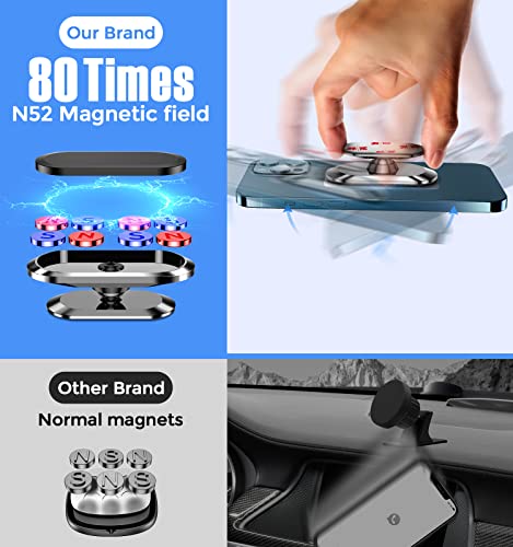 Magnetic Phone Mount for Car【Upgrade 8X Magnets】 Strong Magnet Universal Car Mount, Dashboard 360° Rotation for iPhone 13 12 Pro XR XS Plus Samsung Galaxy Note S21/S21+ & All Phone & Mini Tablets