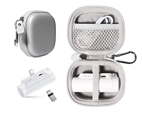 getgear Travel Case for Mini Portable Charger Compatible with Abnoys Portable Charger, Also fits for iWalk Mini Portable Charger (Smoke)