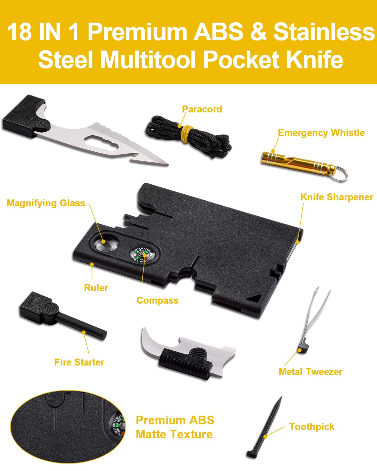 Upgraded Credit Card Tool Multitool - Fathers Gifts for Dad Him 18 in 1 Multi-Tool Gadgets - Christmas Gifts for Men Dad Father Women Stocking Stuffers Wallet Tools With Blade Compass Screwdrivers