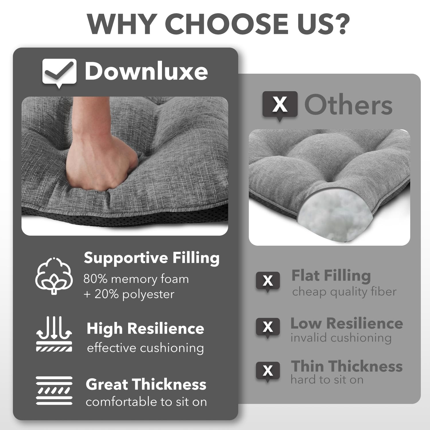 downluxe Indoor/Outdoor Rocking Chair Cushion Set, Tufted Comfortable Cushions for Rocking Chairs with Ties and Non-Slip Backing, Seat 17" x 17" x 3"/Back 21" x 17" x 3", Dark Grey, 2 Piece Set