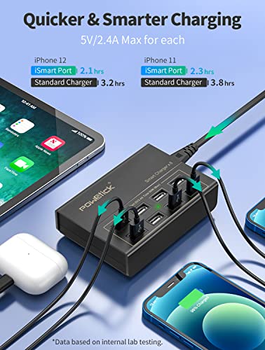 USB Charger Station,Powstick 8 Ports Charging Hub 60W/12A, Included 3 Mixed Cables,Desktop Compact Multi Port USB Charger Compatible Phone, iPad Tablet and Multiple Device(5ft Detachable Cord,Black)