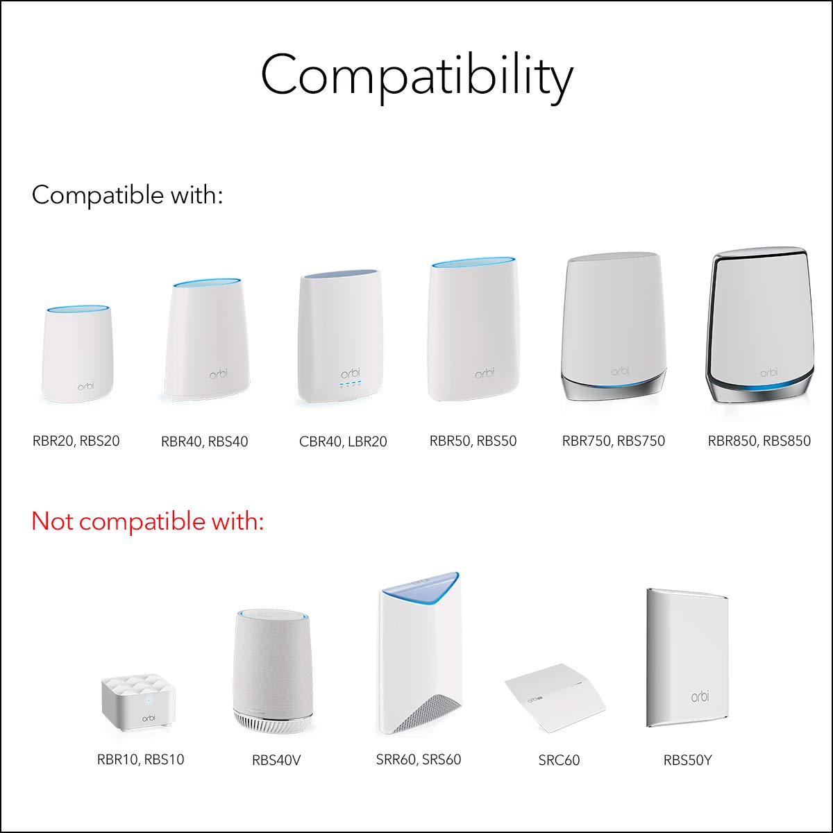 NETGEAR Orbi Wall Mount - Compatible with Orbi WiFi Router, Satellite, RBK50, RBK752, RBK852, RBK853, RBKE963 and More, 1 Pack (RBKWM-10000S)