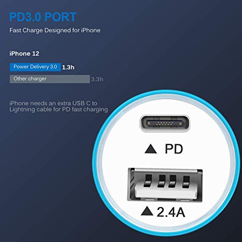 Fast USB C Car Charger for Google Pixel 7 Pro 6a 6 Pro 5a 5 4a 4 XL 3 3a 2 XL,Samsung Galaxy S23 S22 S21 Ultra S20 FE Note 20 A13 A03S A53 A02S A12 A32 A51,30W PD Power Adapter +6ft Type C to C Cable