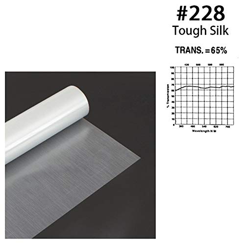 Diffusion Gels Filter Sheet Kit 15.7x19.6inches/ 40x50cm Photography Video Film Light Diffuser Roll for Led Flash Strobe Light, 6 Packs