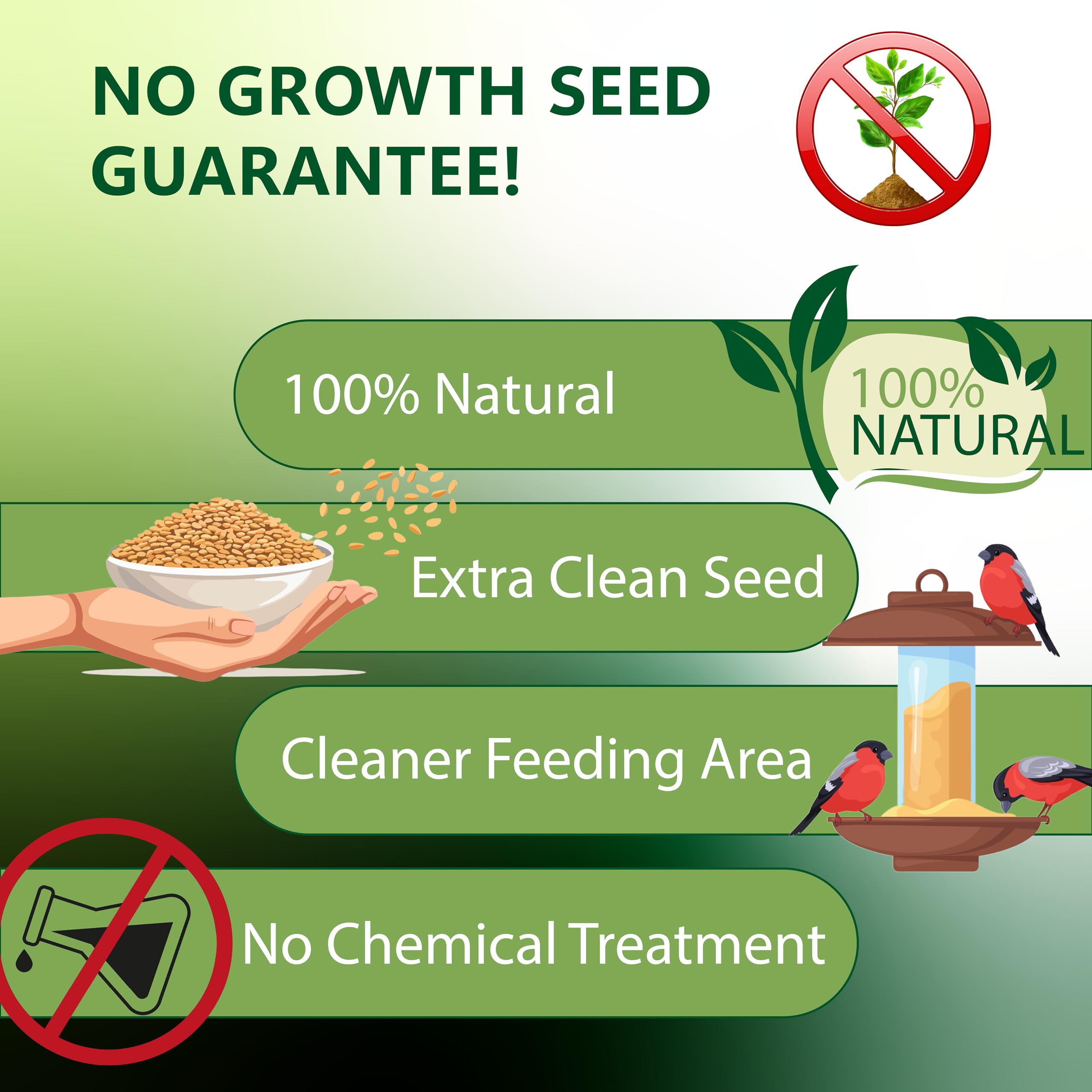 Happy Wings Nyjer/Thistle Seeds Wild Bird Food-13 Ounce | Prefilled Sock | No Grow Seed I Bird Seeds for Wild Birds