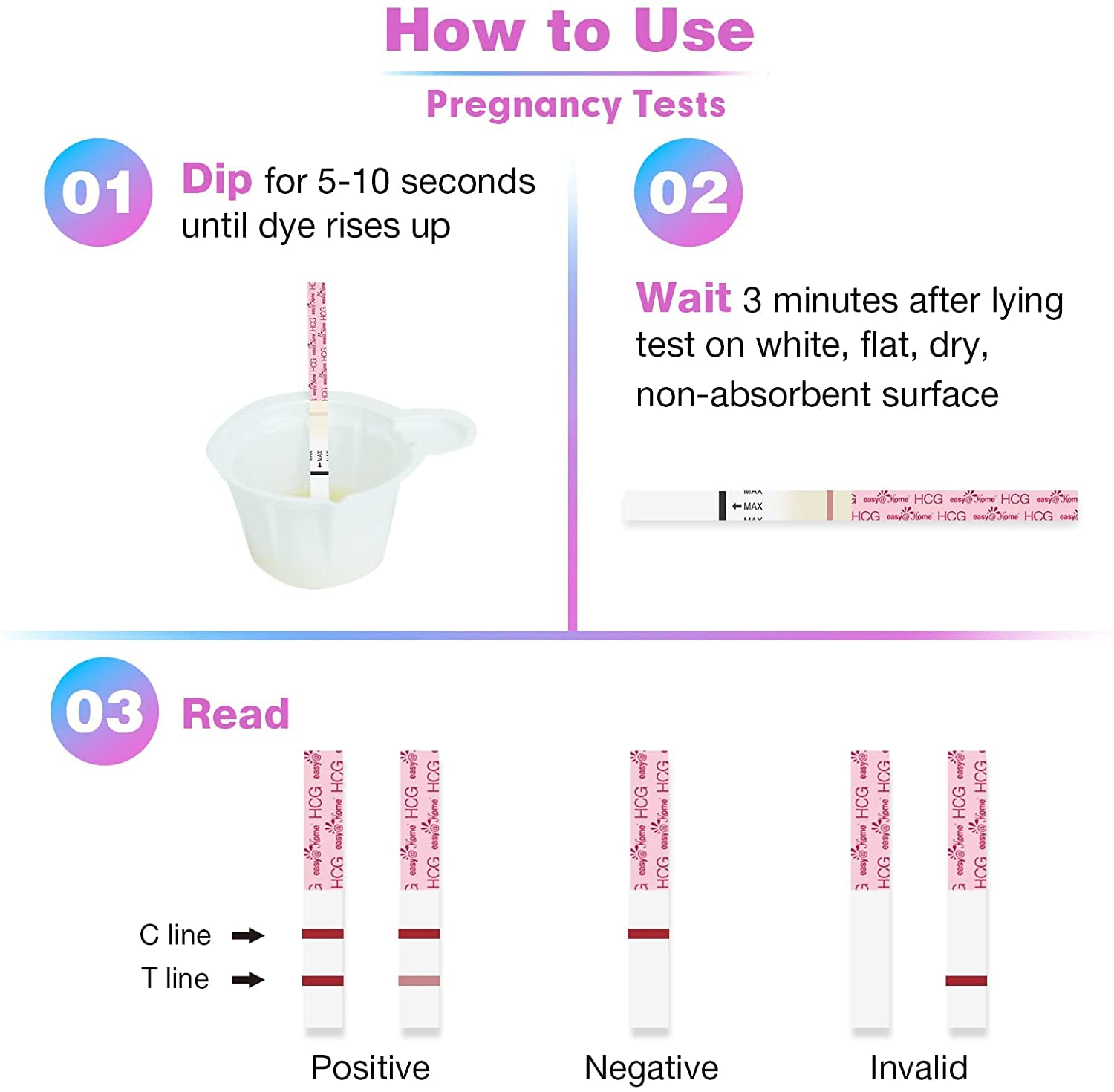 Easy@Home Ovulation & Pregnancy Test Strips Kit: 25 Ovulation Strips and 10 Pregnancy Tests – Accurate Fertility Tracker OPK | 25LH + 10HCG